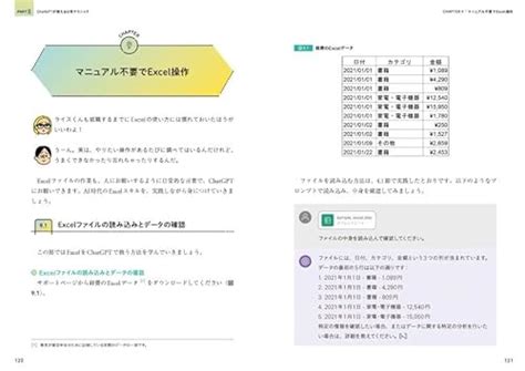 Oracleで接続中のセッション数や最大値を調べる方法 初心者seのとりあえずメモ日記
