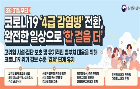 코로나19 4급 하향 8월 31일 적용에 따른 독감 수준 변경되는 사항은