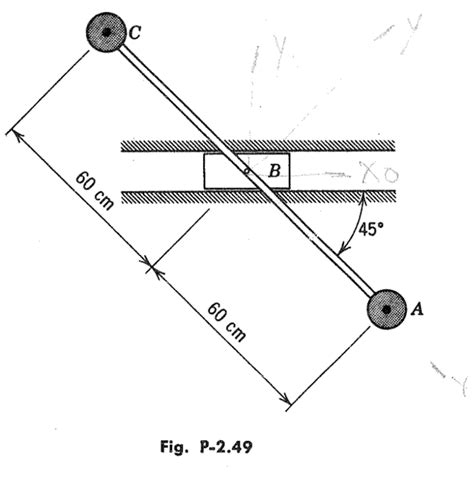 Solved Determine the acceleration of A if aB m sec² Chegg com