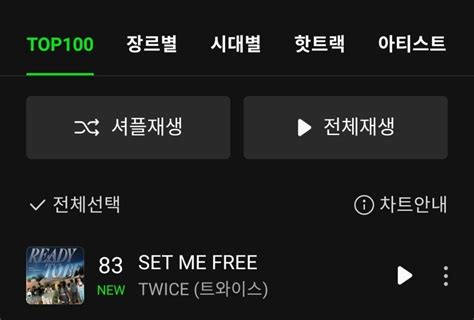 Twice新曲音源差的原因，并非韩流网友不爱了，也不是melon搞针对