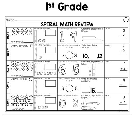 Grouping Math