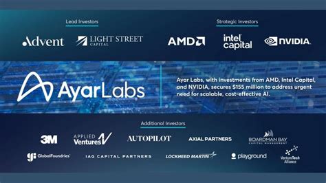 Ai Chiplet Semiconductor Chiplet