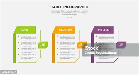 가격 책정 테이블 상자 인포 그래픽 개요 스타일 슬라이드 프리젠 테이션을 위해 뒤집힌 비스듬한 탭 리본이있는 3 포인트 템플릿 0명에 대한 스톡 벡터 아트 및 기타 이미지