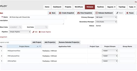 adf practice continuous delivery of adf applications with weblogic