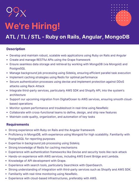 Anne Gomez On Linkedin Rubyonrails Angular Mongodb 99xhiring