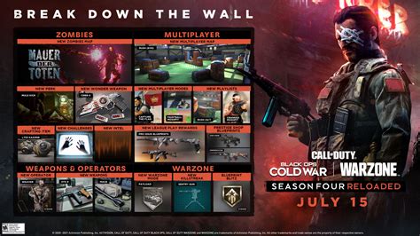 Mappa Delle Origini Di Black Ops 2 Zombies