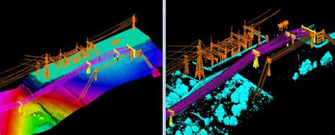 sanjay kumar g on linkedin geolight landmanagement gis