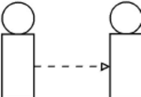 Reproducing Relation Representation Download Scientific Diagram