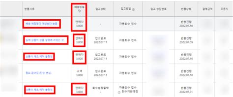 쿠팡 판매자센터 로그인 전화번호 윙 Ft판매자에게 불친절 고객에겐 왕친절 네이버 블로그