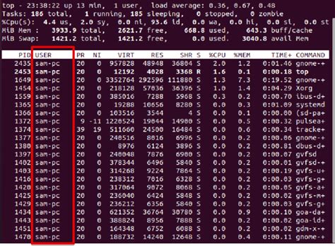 Commands To Check Linux Cpu Usage Bytexd
