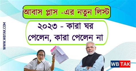 PM Awas Yojana list 2023 পরধনমনতর আবস পলস যজন ২০২৩ এর লসট তলক নজর নম আছ