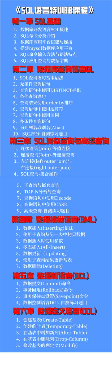 Sql语言，sql数据库开发语言，从入门到精通，共10章76课 学习视频教程 腾讯课堂