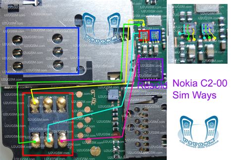 Nokia C Sim Ways Insert Sim Tested Solution Gsm Repairing Solution