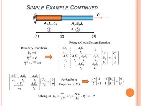 One Dimensional Finite Element Analysis Ppt