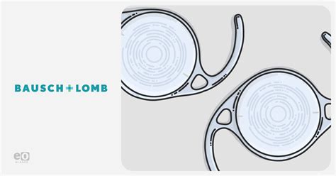 Fda Approves Bausch Lombs En Vista Envy Iol