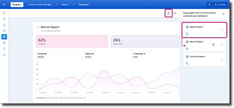 Customize The Dashboard Trustarc Help Center