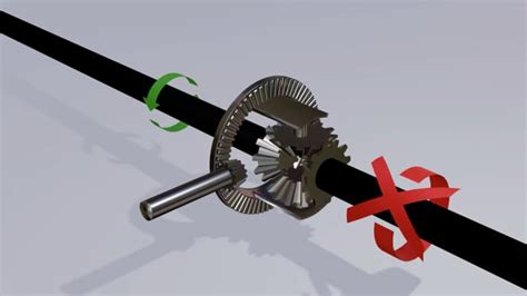 Differential Axles Vehicle Free Stock Video Pixabay