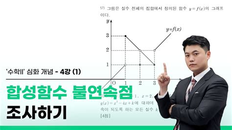 수학2 심화개념 4 1 합성함수의 불연속점 조사하기 수학2 합성함수 불연속점 Youtube