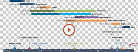 Web Page Online Advertising Computer Program Web Analytics Png Clipart Advertising Brand