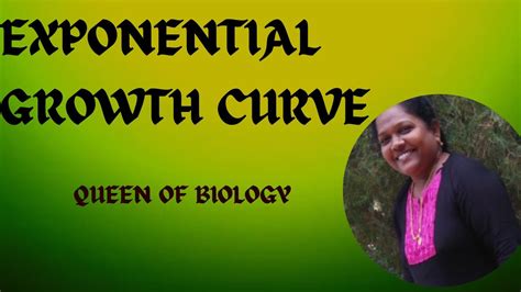 Exponential Growth Curve Youtube