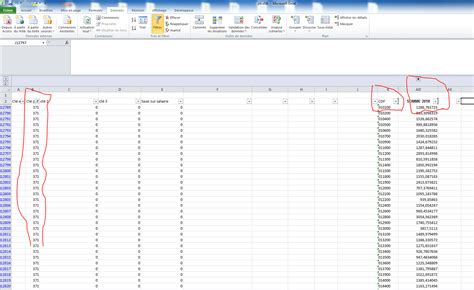 Problème Formule Sommeprod
