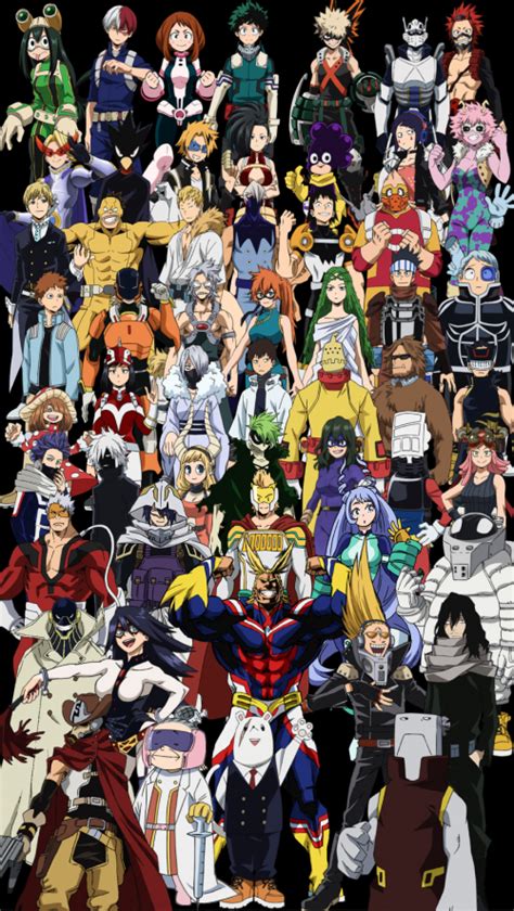 Create A Every My Hero Academia Character Tier List Tiermaker