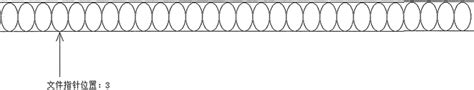Python 写入python写入文件（write和writelines）详解 Csdn博客
