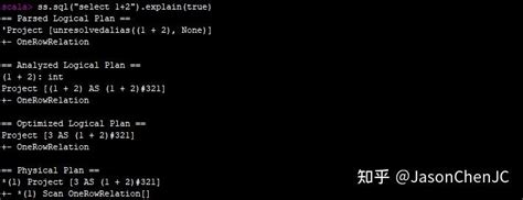 Spark Sql