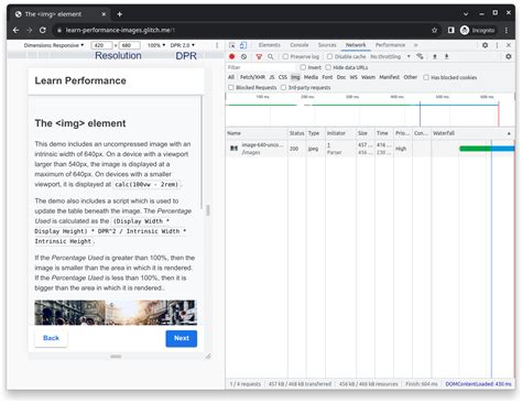 Learn Performance Images