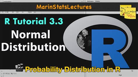 Normal Distribution Z Scores And Normal Probabilities In R R