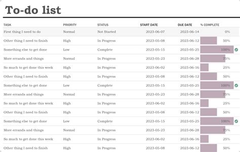 Excel Task Tracker Template Task List Templates Free Excel Task