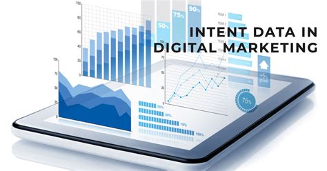 Intent Data How To Boost Your B2b Marketing And Sales