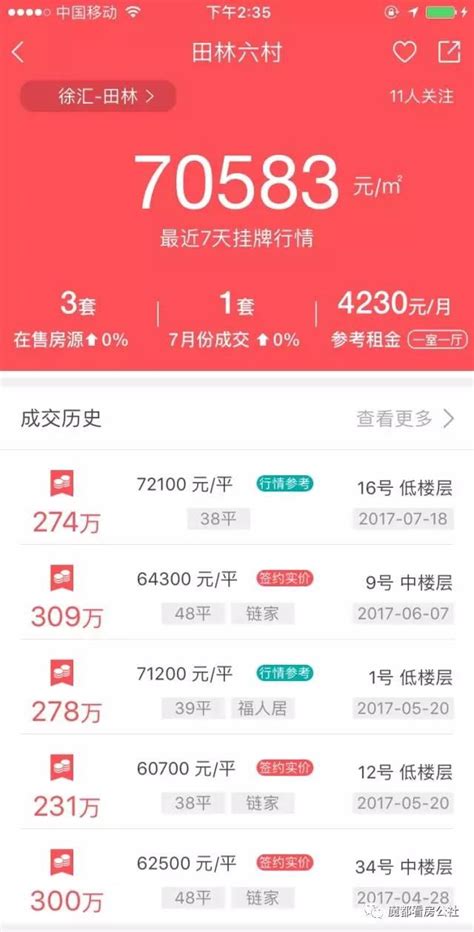 魔都看房公社｜兔博士带你走进田林板块 每日头条