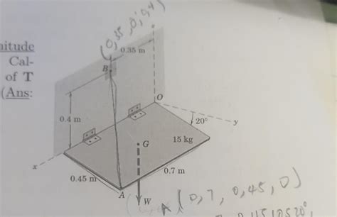 Solved The Cable Exerts A Tension Force T Of Magnitude Chegg
