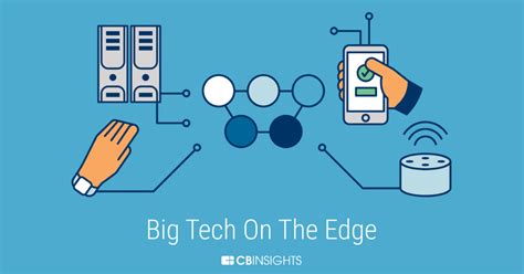 Big Tech In Edge Computing How Tech Giants Are Pursuing The 500b
