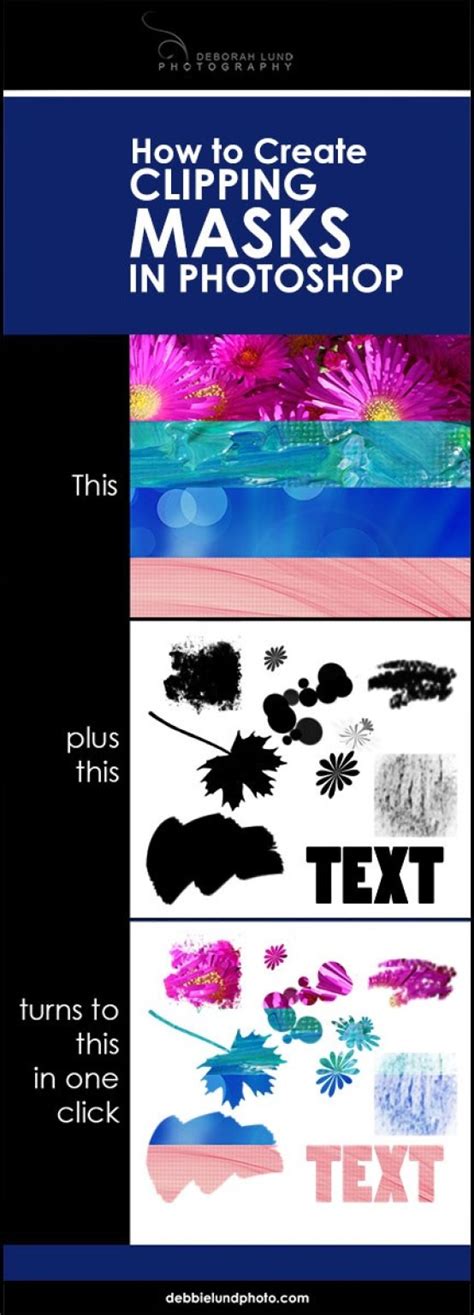 Free Photoshop Video Tutorial Clipping Mask Debbie Lund Photography
