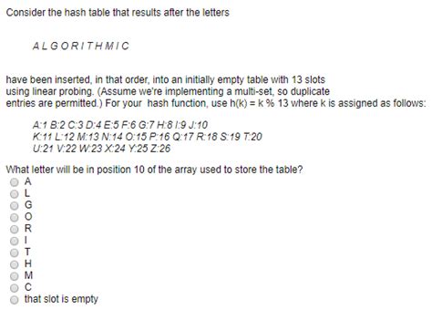 Solved Consider The Hash Table That Results After The Chegg