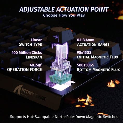 Attack Shark X68 He 8000hz Rapid Trigger Keyboard 001mm Rt Accuracy Attack Shark X68 He 8000hz Rapid Trigger Keyboard 001mm Rt Accuracy