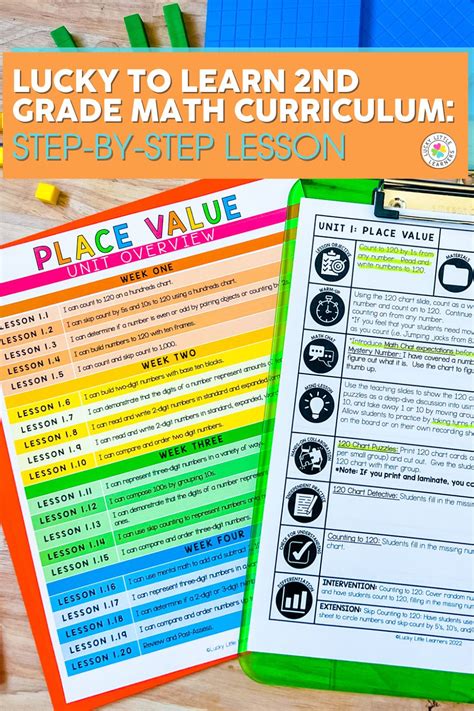 Lucky To Learn 2nd Grade Math Curriculum Step By Step Lesson Lucky