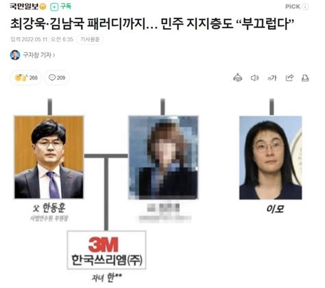 최강욱·김남국 패러디까지 민주 지지층도 “부끄럽다” Mlbpark