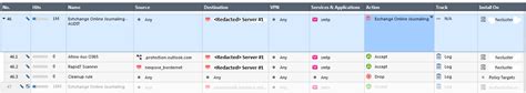 Solved Inline Layer Question Check Point Checkmates