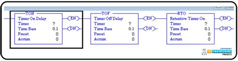 Advance Timer Functions In Plc Ladder Logic Programming The Engineering Projects
