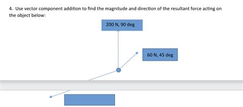 Solved 4 Use Vector Component Addition To Find The