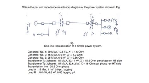 Answered Obtain The Per Unit Impedance Bartleby