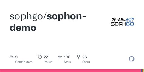 Sophon Demo Sample YOLOv Cpp README Md At Release Sophgo Sophon Demo GitHub