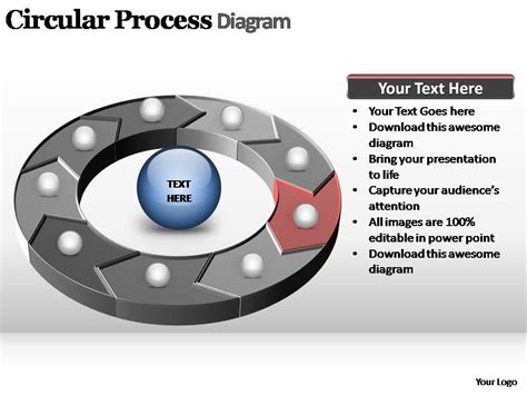 Circular Process Flow Diagram Editable Powerpoint Templates PowerPoint Slide Template