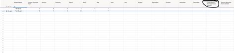 Updating Average Of Most Recent Cells — Smartsheet Community