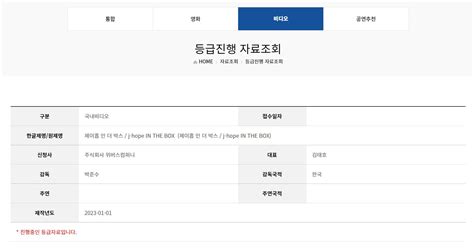 J Hopes Bts Documentary Film To Be Called ‘j Hope In The Box Rkpop