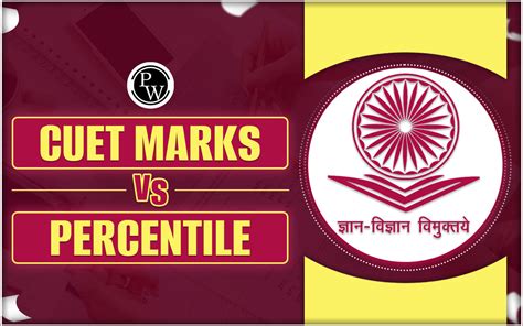 Cuet Marks Vs Percentile 2025 Passing Marks Calculate Methods