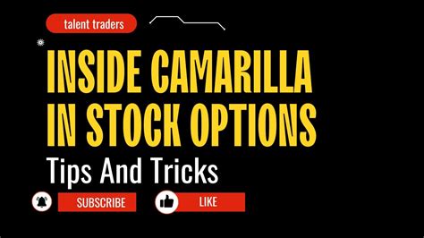 Stock Options Trading Strategies With Camarilla Pivot Points Youtube